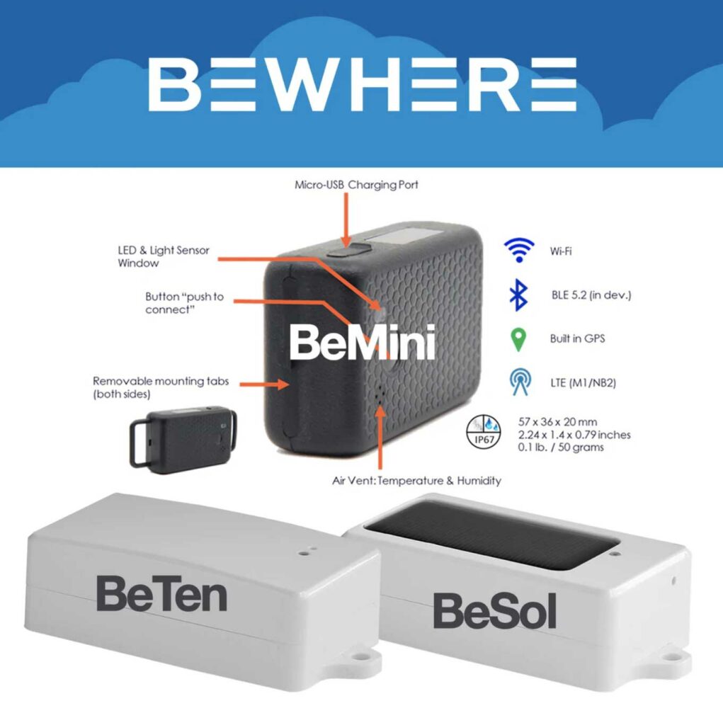 Konectis - Satellite & GSM Tracking